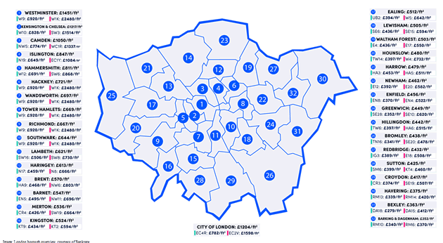 The site for Wandsworth